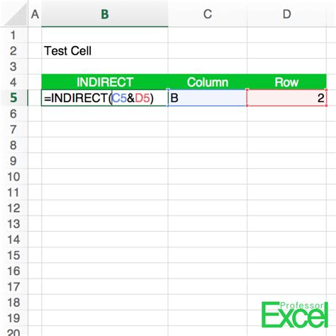 ExcelTip Professor Excel