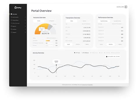 Push To Card Embedded Payments Mastercard Send® X Vopay