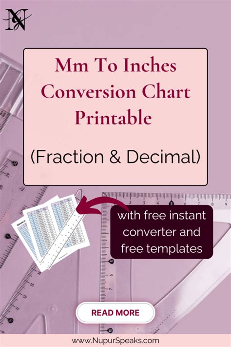 Mm To Inches Conversion Chart Printable Fraction And Decimal