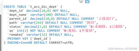 Springboot多级树形查询 递归spring Boot递归树封装 Csdn博客