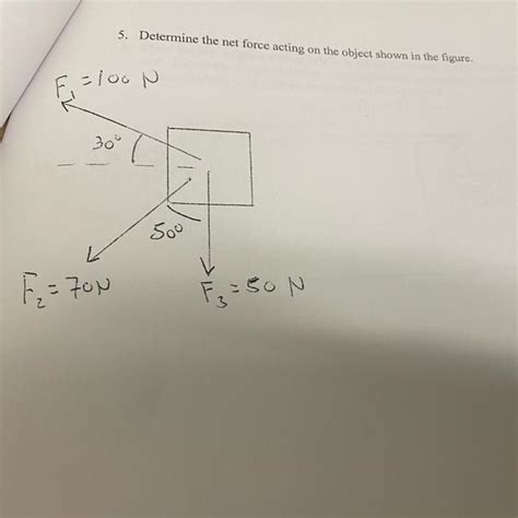 Solved 5 Determine The Net Force Acting On The Object Shown
