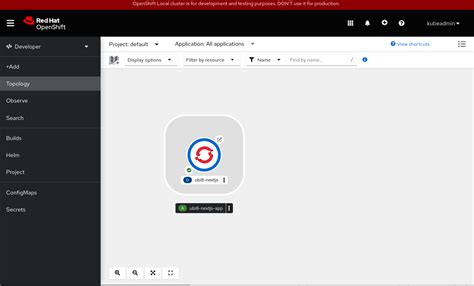 How To Deploy Nextjs Applications To Red Hat Openshift Red Hat Developer