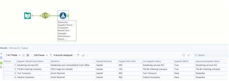 Redaction And Approval Tool Alteryx Community