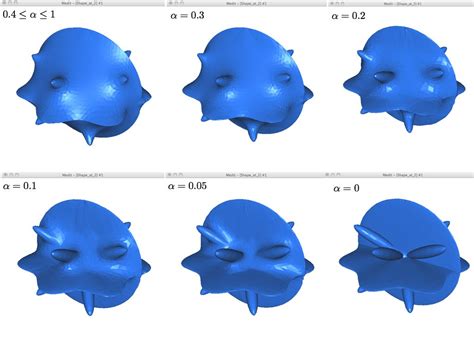 Algorithms And Optimization