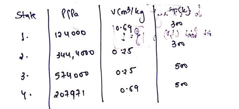 Solved Please Answer Part B And C In Matlab And Show The