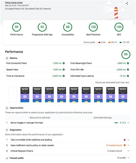 Github Googlechrome Lighthouse Auditing Performance Metrics And Best Practices For