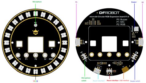 Microbit Circular Rgb Led Expansion Board Robot R Us