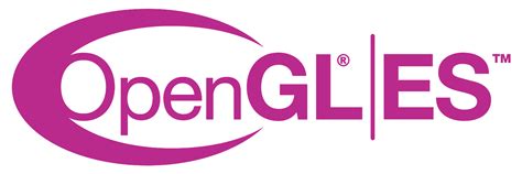 Home — The Mesa 3d Graphics Library