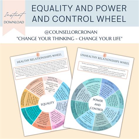 Equality And Power And Control Wheel Healthy Relationships Etsy