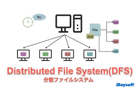 分散ファイルシステム 完全な紹介