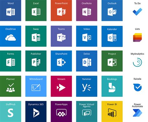 Microsoft 365 | IT-Suisse