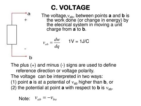 Introduction COURSE OBJECTIVE Ppt Download