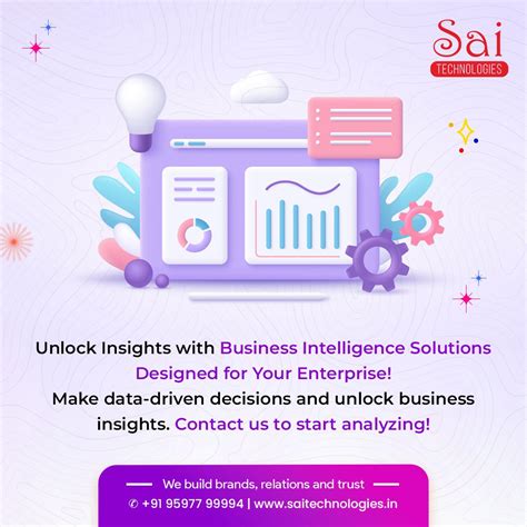 Businessintelligence Dataanalytics Datainsights Bistrategy