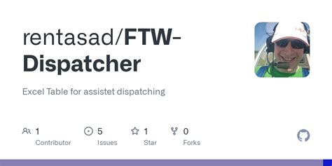 GitHub Rentasad FTW Dispatcher Excel Table For Assistet Dispatching