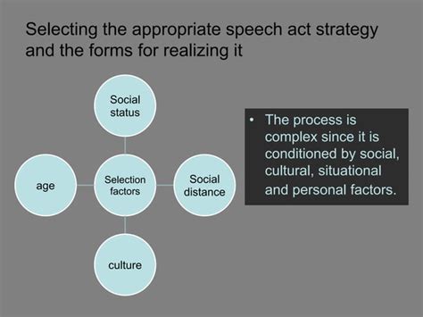 Pragmatics Speech Acts Pptx Law
