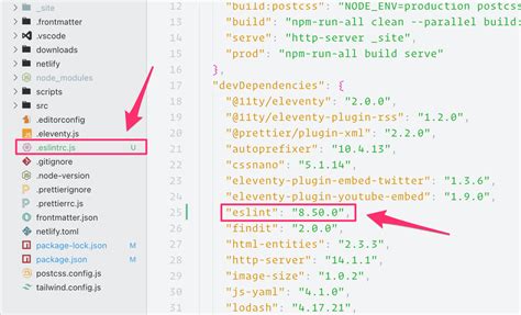 eslint setup in node js a detailed guide maxim orlov