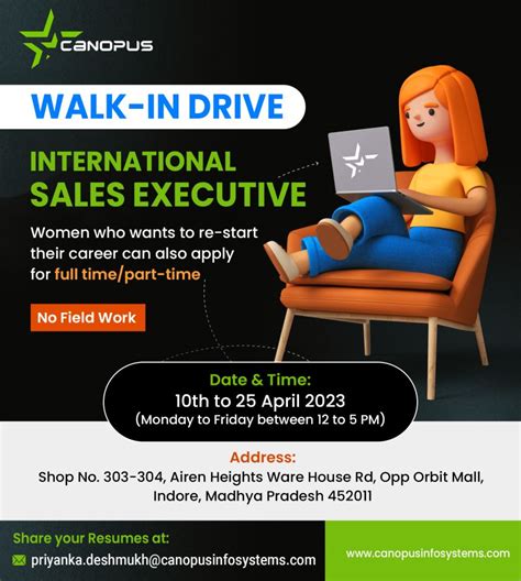 Priyanka Deshmukh On Linkedin Businessdevelopmentexecutive Location