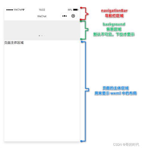 微信小程序之全局配置 Window和tabbar微信小程序tabbar配置 Csdn博客