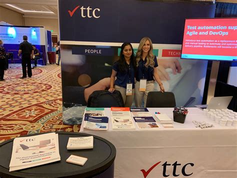 Latha Manjunatha On Linkedin Ttc Techwell Devops