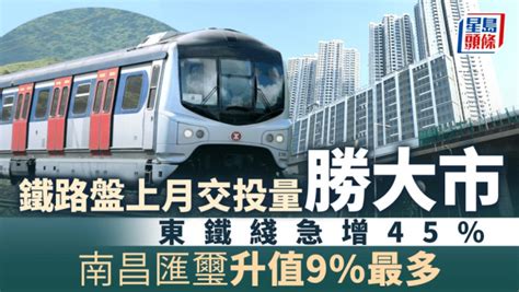 鐵路盤上月交投量勝大市 東鐵綫急增45 南昌匯璽升值9 最多 邊個屋苑最弱 星島日報