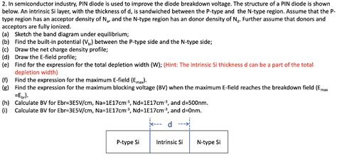 In Semiconductor Industry PIN Diode Is Used To Chegg Com