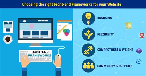 Top Front End Frameworks To Build A Modern And Responsive Website