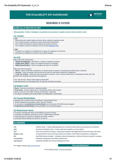 Scalability KPI Dashboard Measure And Improve Your Growth Matteo Cervelli