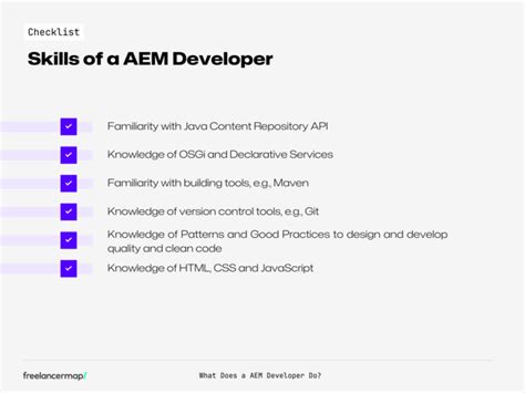 What Does An AEM Developer Do Career Insights And Job Profiles In IT