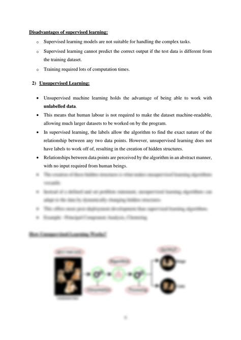 Solution Introduction To Deep Learning Studypool