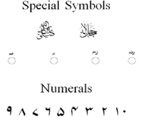 Figure 1 From To Build Corpus Of Sindhi Language Semantic Scholar