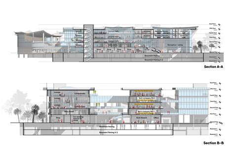 Nexus Innovation Hub For Machine Learning Strategies And Digital Transformation Techniques