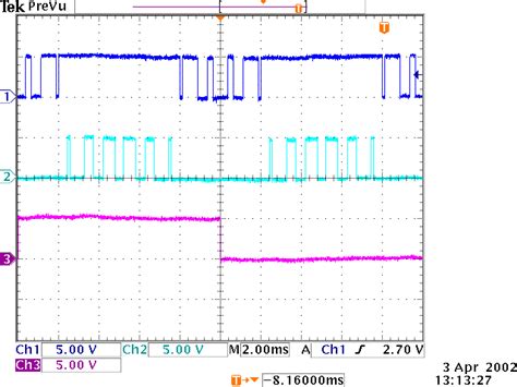 11 PWM Output Signals From Microcontroller Port For A M A 0 4 M F Download Scientific