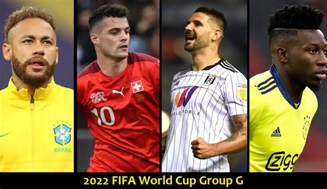 2022 Fifa World Cup Squads