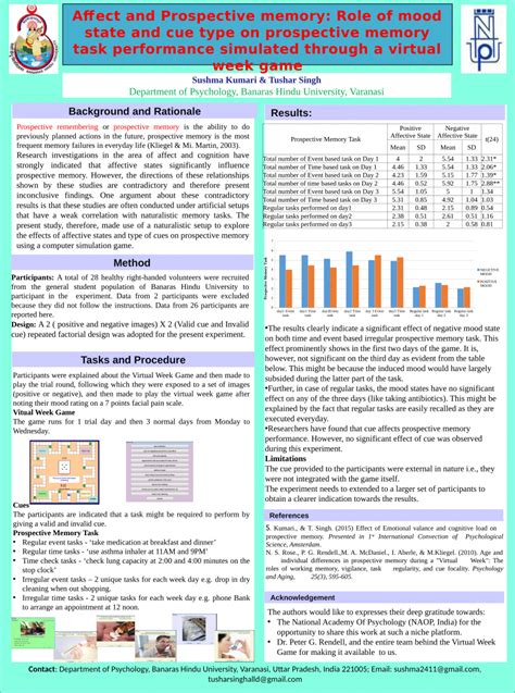 Pdf Affect And Prospective Memory Role Of Mood State And Cue Type On