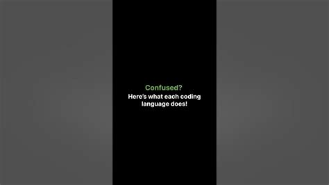 Needs Of 🧑‍💻 Coding Codingmemes Programming Codinglife Computerscience Youtube