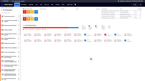 30 Best Cloud Security Tools Reviewed For 2025 The Cto Club