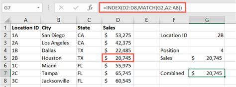 How To Use INDEX And MATCH In Microsoft Excel