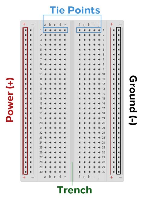 Physical Computing Virtual Bmcc Makerspace