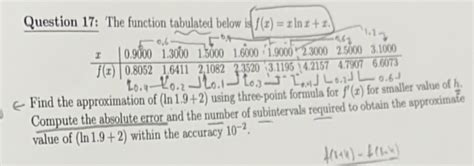solved find the approximation of ln1 9 2 ﻿using the point