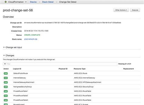 Your Infrastructure As Code Cloudformation Vs Terraform Bitcoin Insider