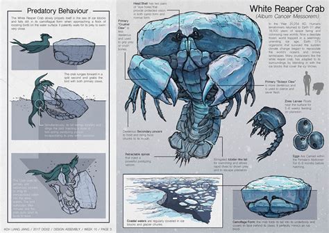 Creature Artwork Creature Drawings Creature Concept Art Creature