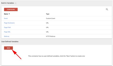 Google Tag Manager A Simple Tutorial