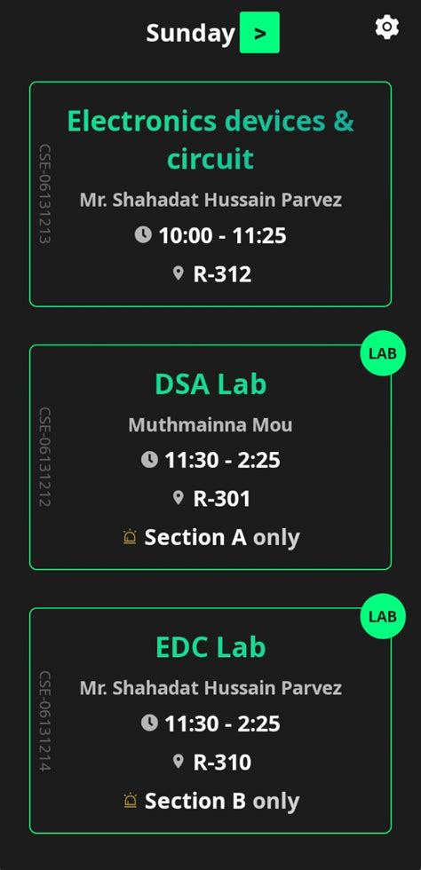 GitHub Ahnayef React Neub Spring Routine Visualization Of The