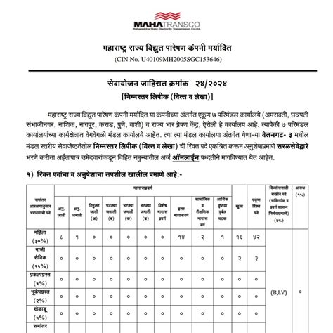 Majhi Naukri Update पारेषण भरती 2025 सकाळी जो व्हिडिओ अपलोड केला