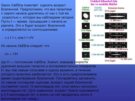 Закон Хаббла - презентация онлайн