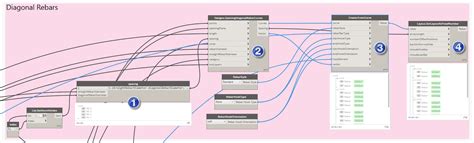 Revit Add Ons Learn The Power Of Dynamo And The Structural Design Package For Automated