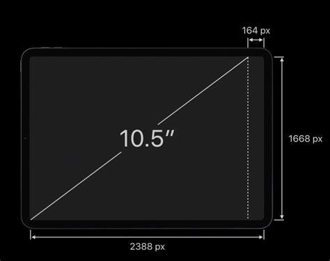 Same Aspect Ratio Macrumors Forums