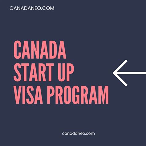 Federal Skilled Worker Program Fswp Eligibility Criteria