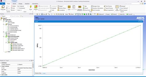 Nonlinear Analysis