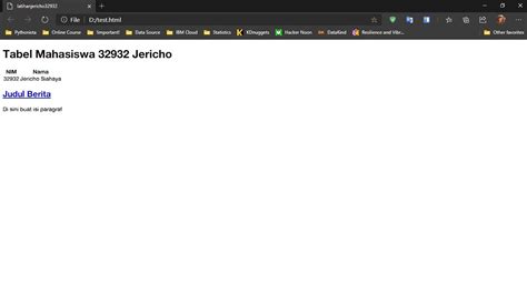 Praktek Web Dasar Html And Css